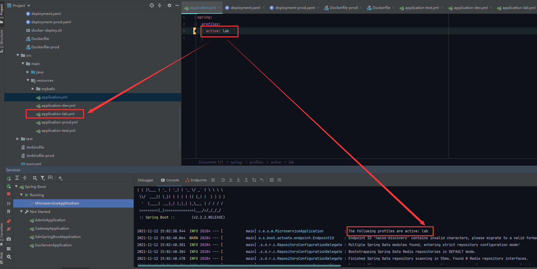 spring boot项目多个配置文件的profiles.active读取优先级_profiles.active 优先级-CSDN博客