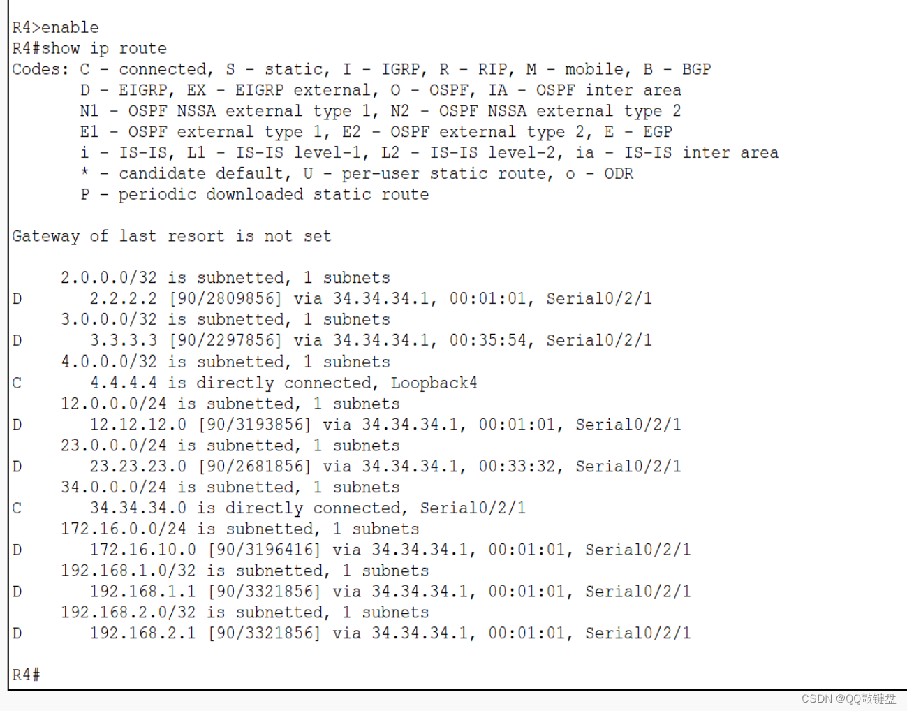 EIGRP协议的配置实验-Cisco Packet Tracer（思科模拟器）_思科模拟器eigrp配置实例-CSDN博客