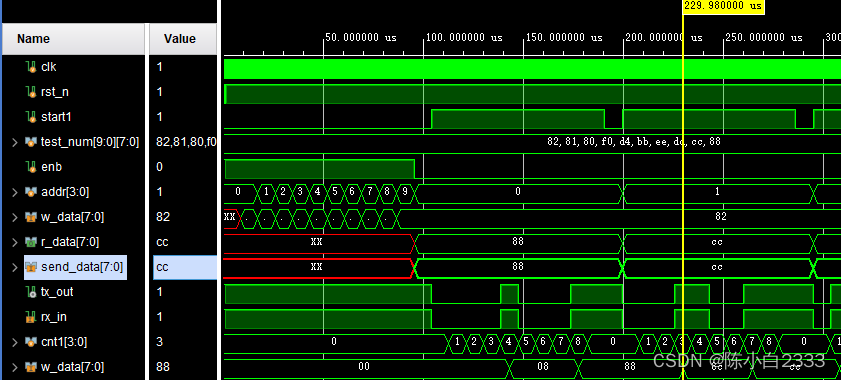 UART_RX_TX && 单端口RAM verilog实现发送与接收_verilog中,rx与tx-CSDN博客