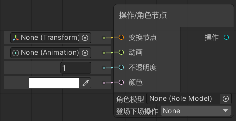 Unity GalGame插件 GalForUnity节点大全 RoleNode 角色节点_角色gal模块-CSDN博客