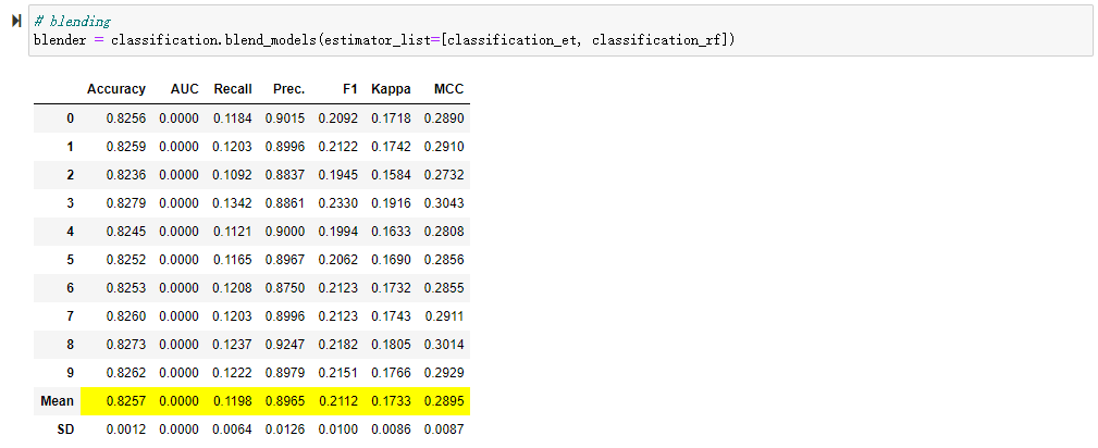 pycaret的具体使用流程_pycaret使用教程-CSDN博客