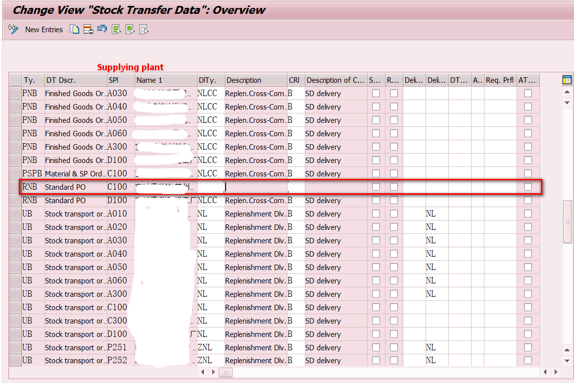 SAP-MM STO订单详解 3 (库存转储调拨单的后台配置)_sto 配置sap-CSDN博客