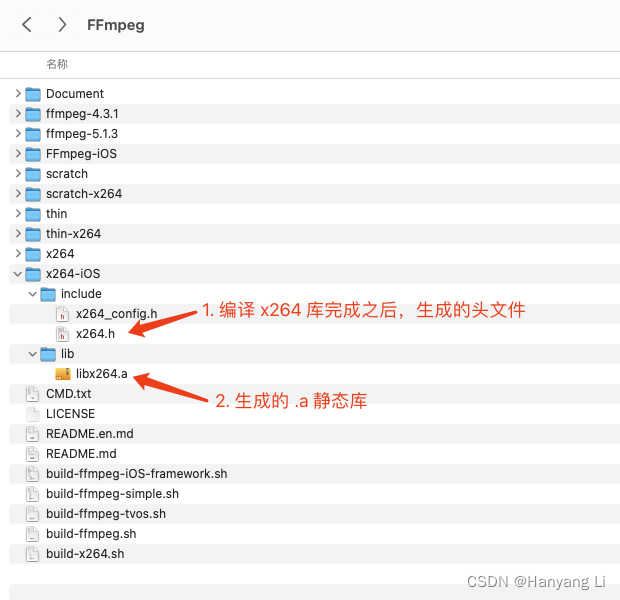FFmpeg YUV 编码 H264_Hanyang Li的博客-CSDN博客