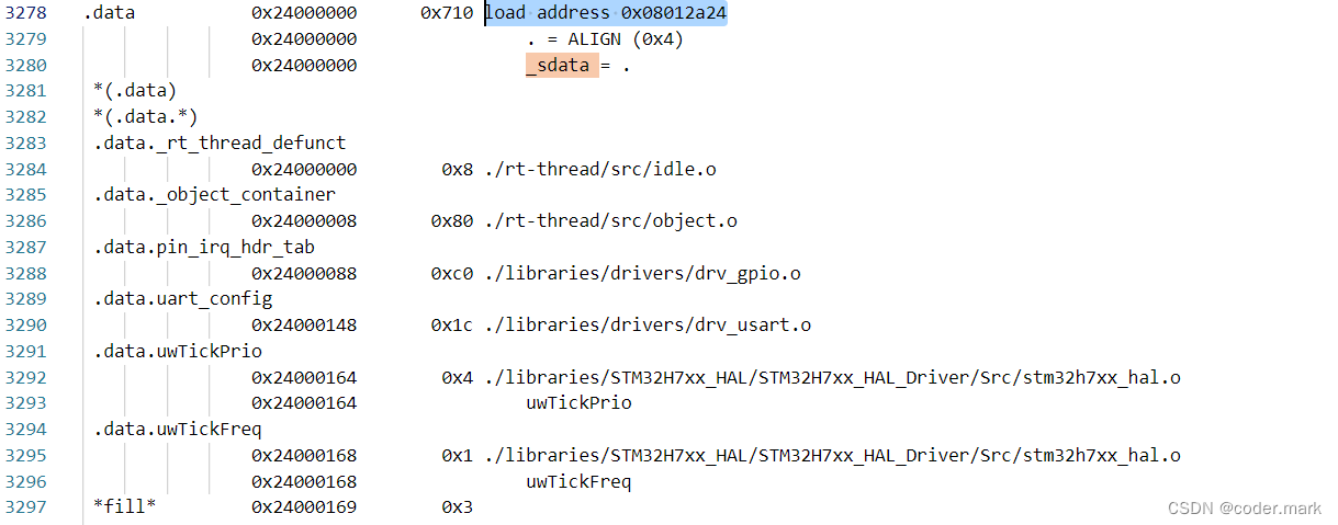 STM32CubeIDE链接脚本讲解_stm32cubeide ld文件-CSDN博客