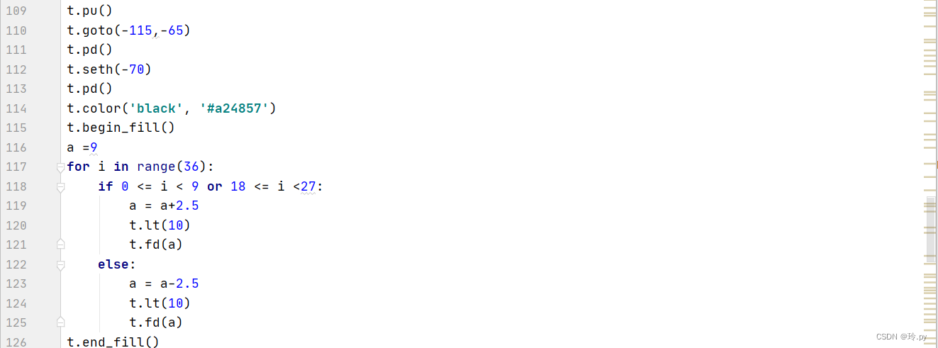 用python画一个蜡笔小新python代码画蜡笔小新 Csdn博客