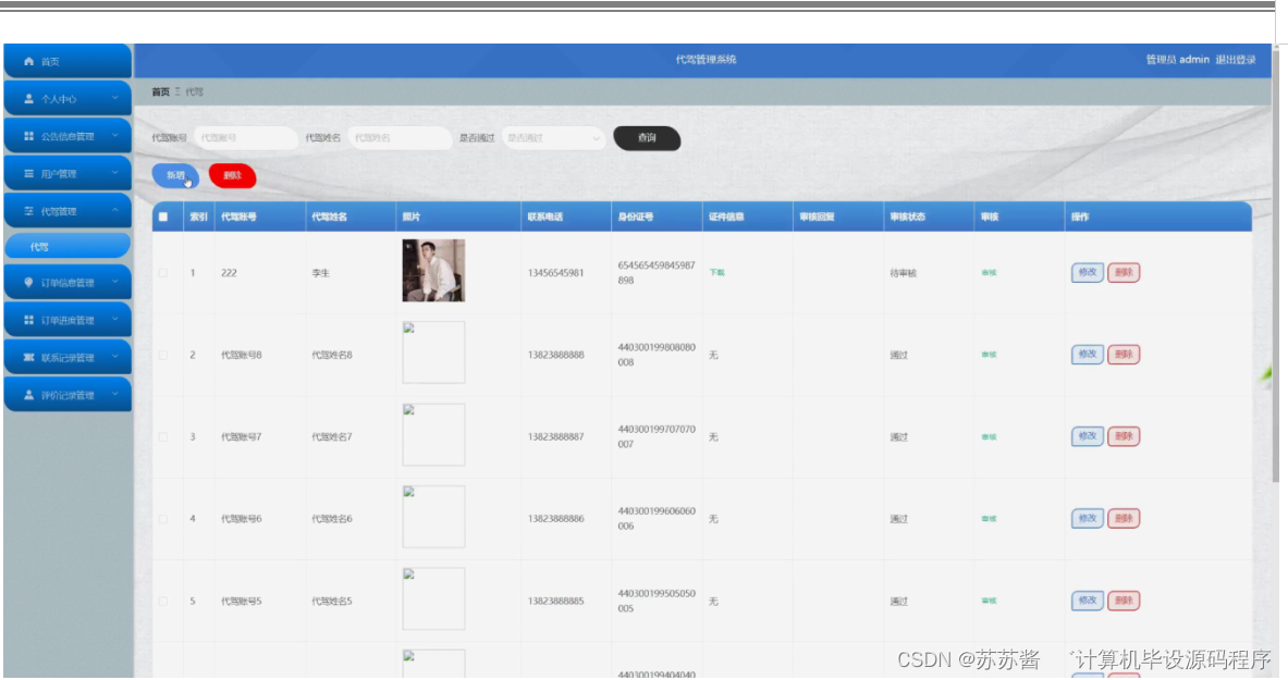 计算机毕业设计springboot代驾管理系统15re99【附源码数据库部署lw】 Csdn博客