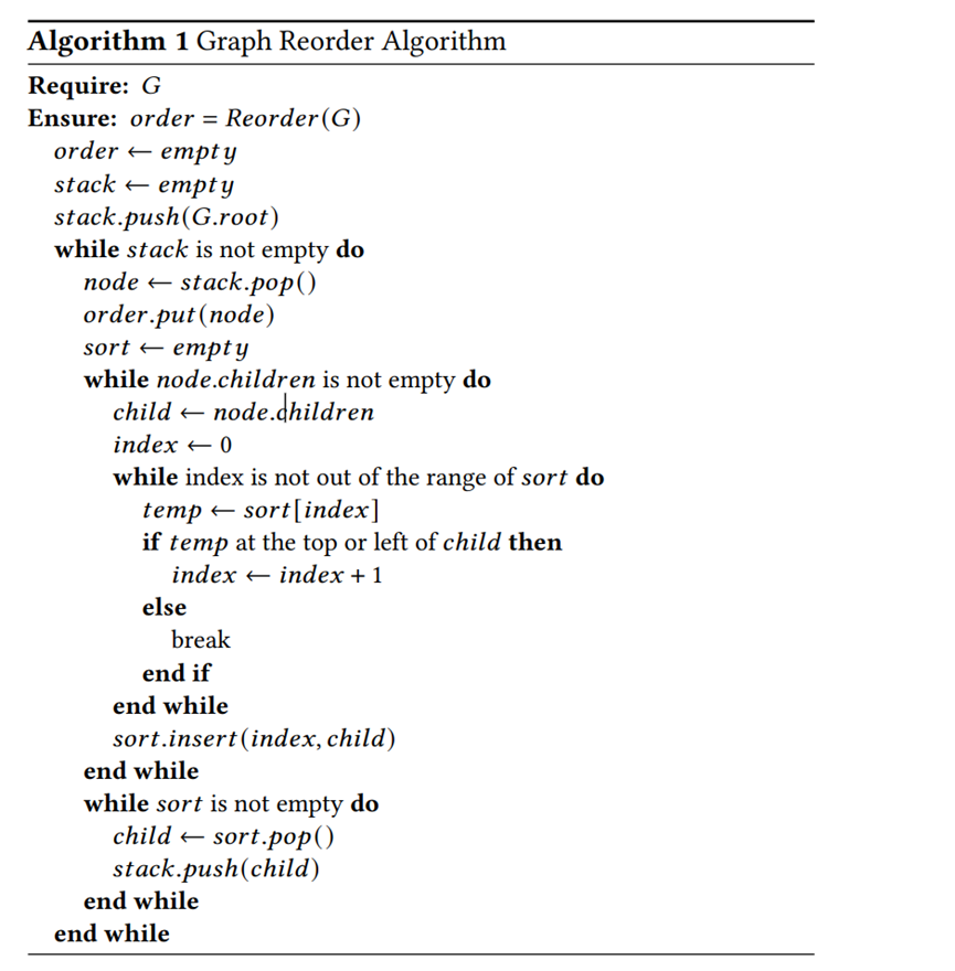 论文阅读：Enhancing Visually-Rich Document Understanding via Layout Structure Modeling_layoutreader ...