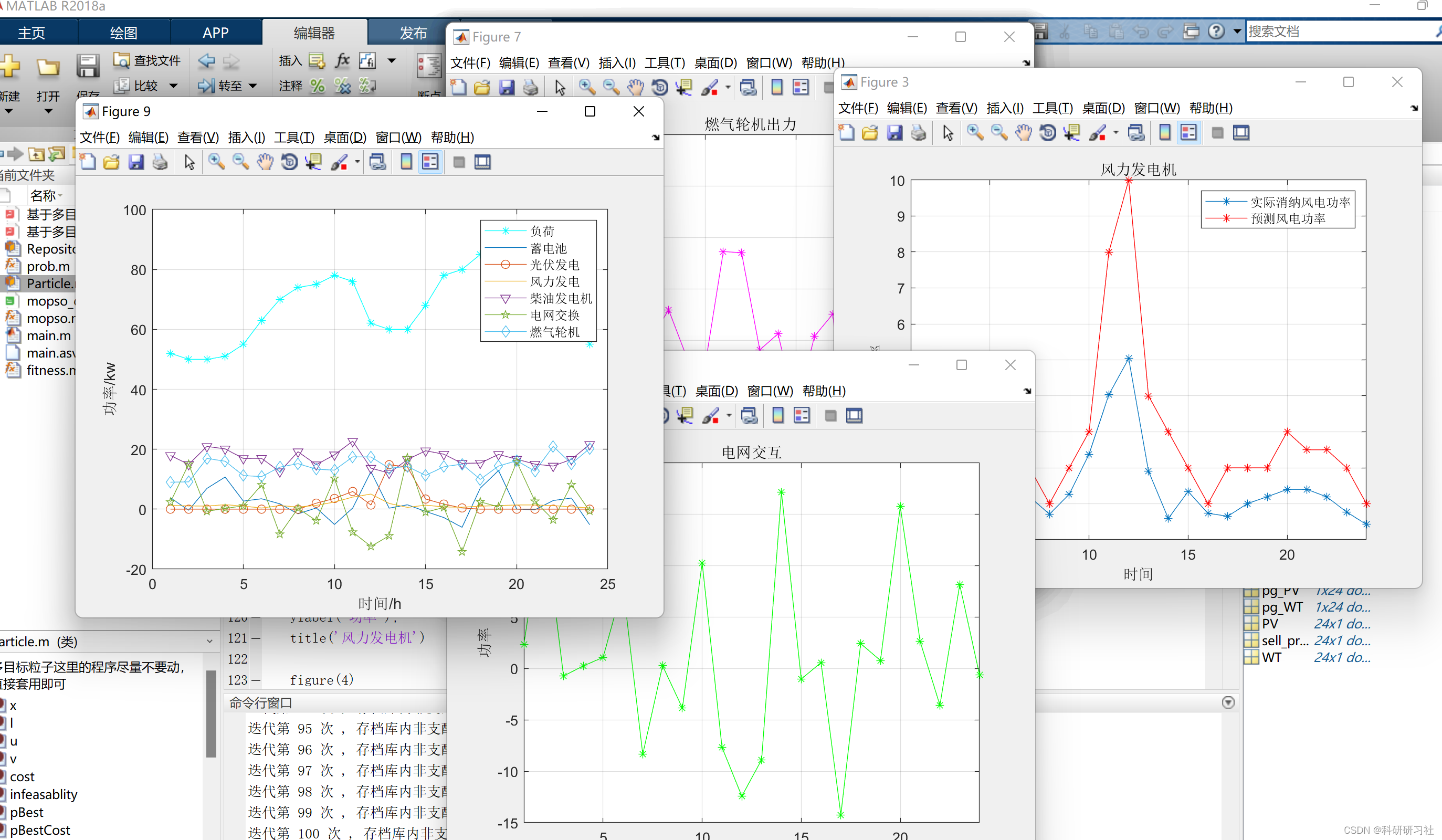 Matlab代码运行基础文章讲解matlab71 Csdn博客 