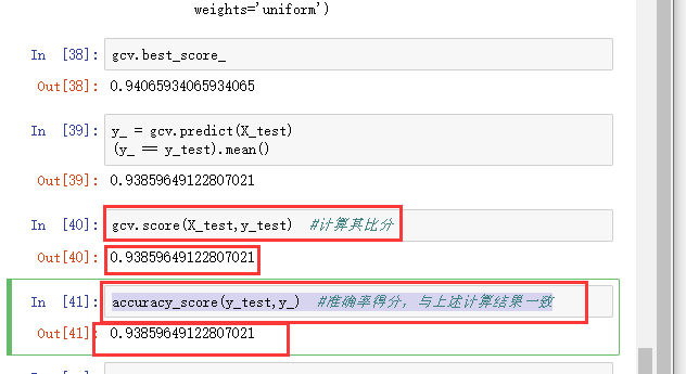 sklearn笔记11 KNN模型评价指标_knn.score模型得分-CSDN博客