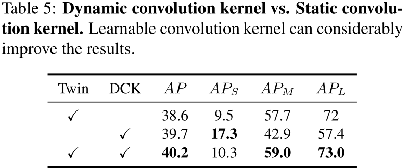 【论文笔记】SOTR: Segmenting Objects with Transformers_associating objects with transformers for video ...