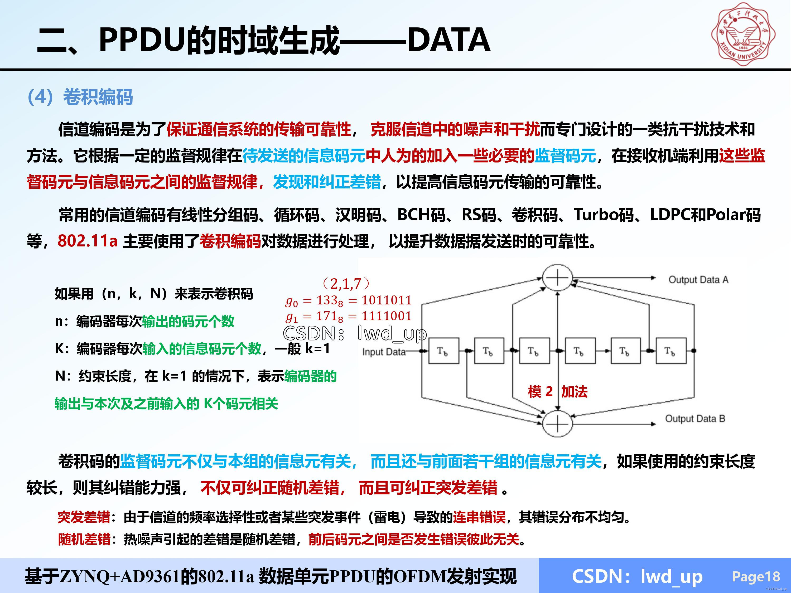 基于ZYNQ与AD9361的802.11a数据单元PPDU的OFDM发射实现_zynq和9361-CSDN博客