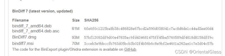 GDOUCTF2023 Reverse题解-CSDN博客