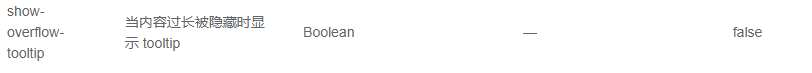 【vue+element ：el-tooltip 文本超出时，文字提示，否则隐藏】_vue+element :el-tooltip 文本超出时,文字提示,否则隐藏-CSDN博客