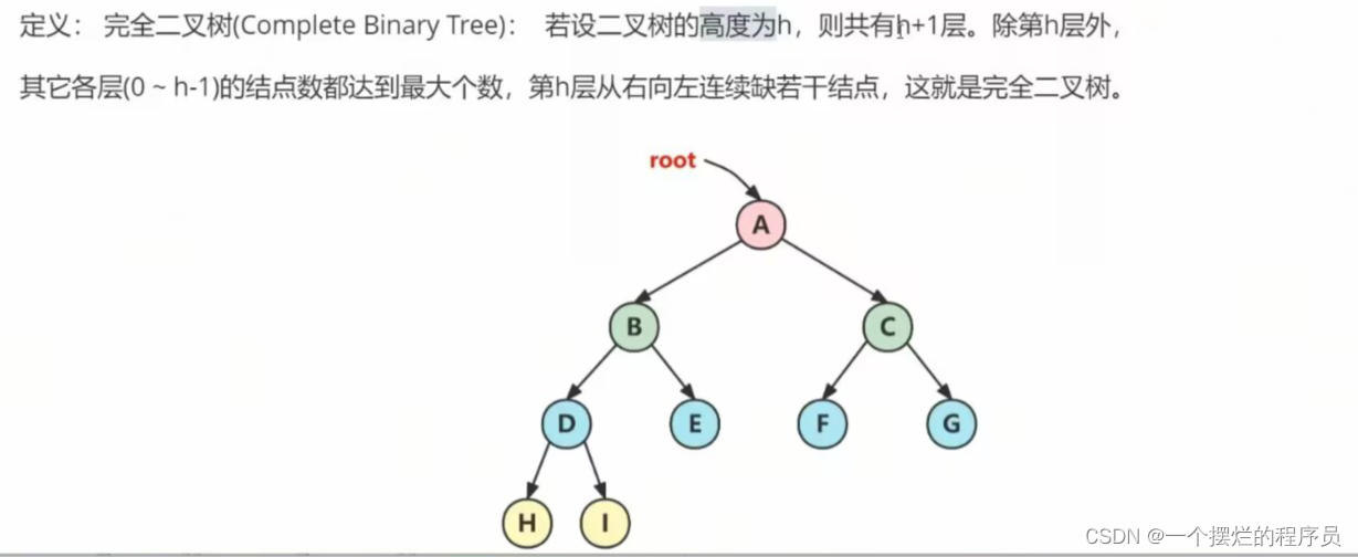 数据结构与算法之二叉树一个表达式和一棵二叉树之间存在着自然的对应关系。写一个程序实现基于二叉树表 Csdn博客