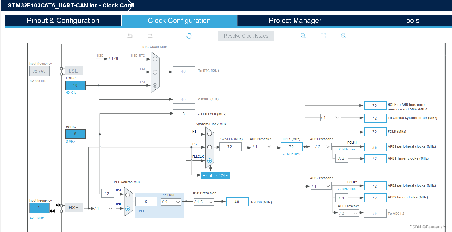 STM32实现UART-CAN融合式高速串口_uart can-CSDN博客