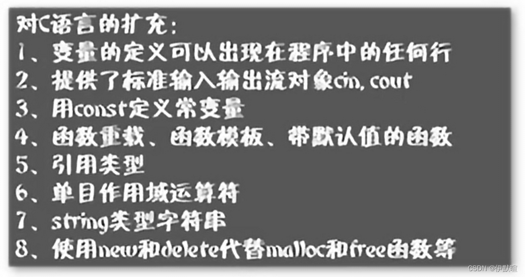 C简介 Csdn博客