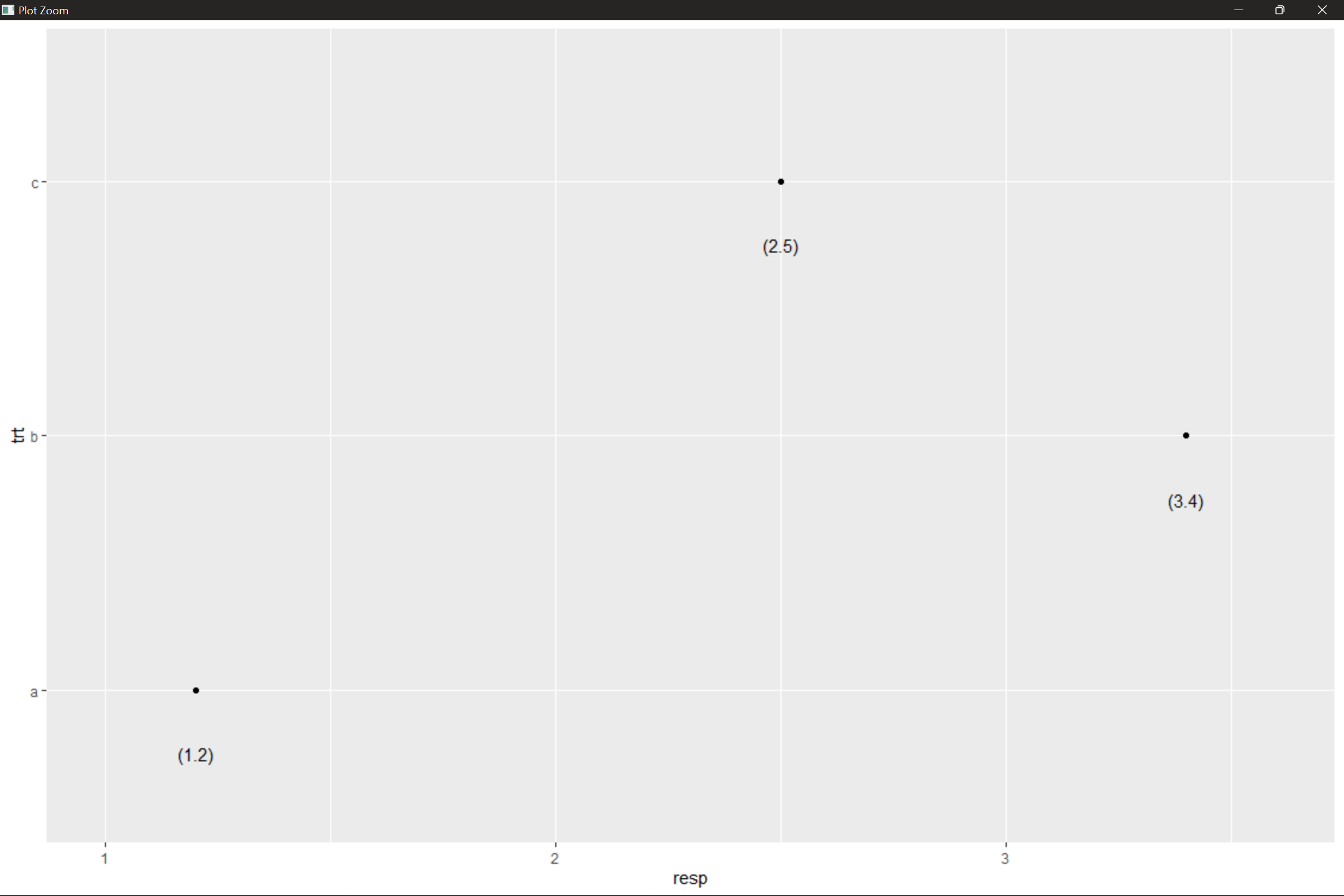 ggplot2-工具箱2_geom text-CSDN博客