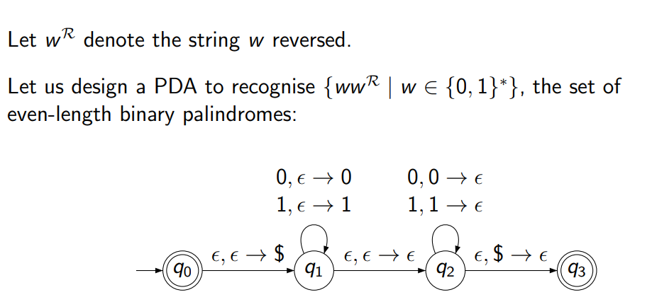 编译原理学习之：上下文无关文法（Context-free Grammar）和下推自动机（Push-down automata）-CSDN博客