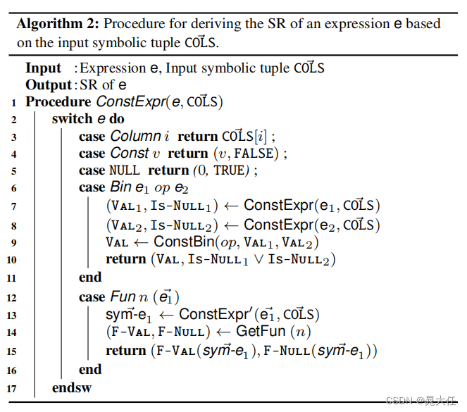 数据库查询等价性 Automated Verification of Query Equivalence Using Satisfiability Modulo Theories_查询的等价性 ...