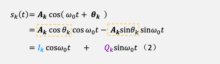16QAM调制的仿真及其Python实现的代码（超级详细）-CSDN博客