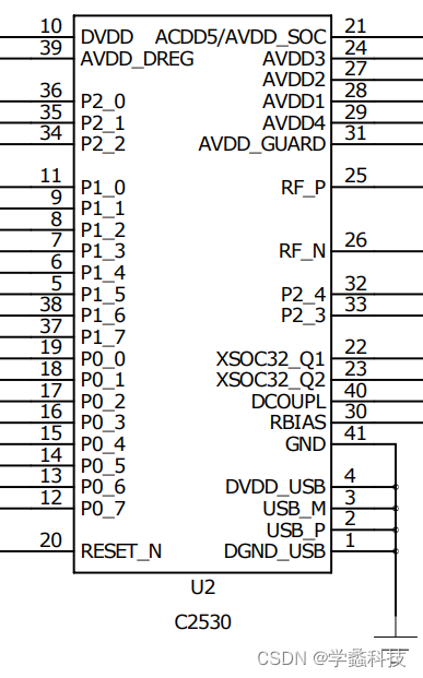 【Zigbee学习1——CC2530基础】-CSDN博客