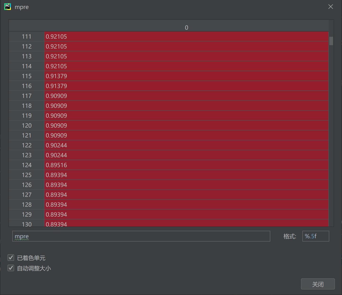 YOLOv5 中 metrics.py 之 ap_per_class && compute_ap 学习记录_yolov5计算各个类ap值-CSDN博客