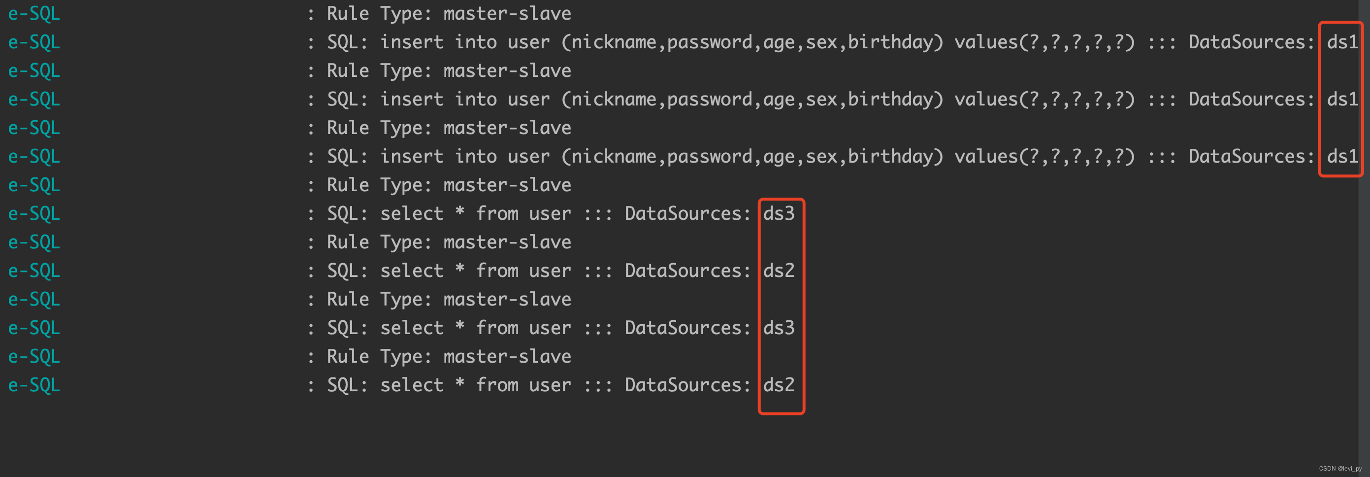 Mysql 实现读写分离主从复制数据库读写分离主从备份 Csdn博客 