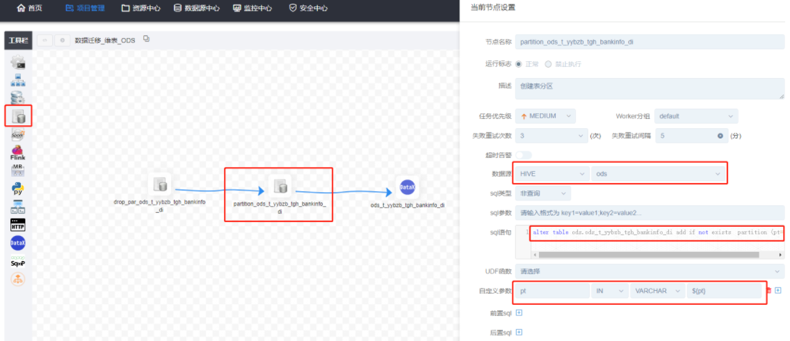 第二章 数据迁移之Dolphinscheduler调度DataX从Mysql增量导入Hive_dolphinscheduler datax取数插入hive-CSDN博客