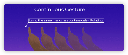 ManoMotion⭐二、Unity手势识别插件简介，及效果录屏-CSDN博客