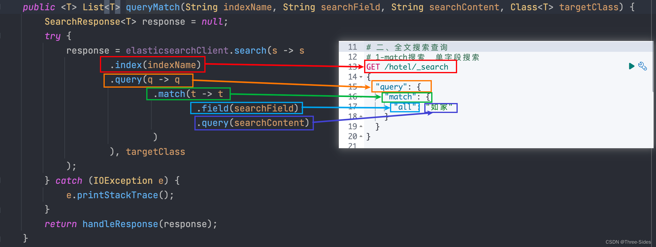 十、Elasticsearch 8.x 分布式搜索引擎 -2-搜索查询_elasticsearchclient search 8-CSDN博客