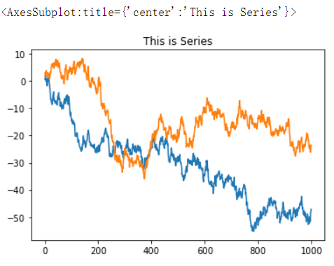Python数据分析入门与实践-笔记_xn--6f-npy.one-CSDN博客