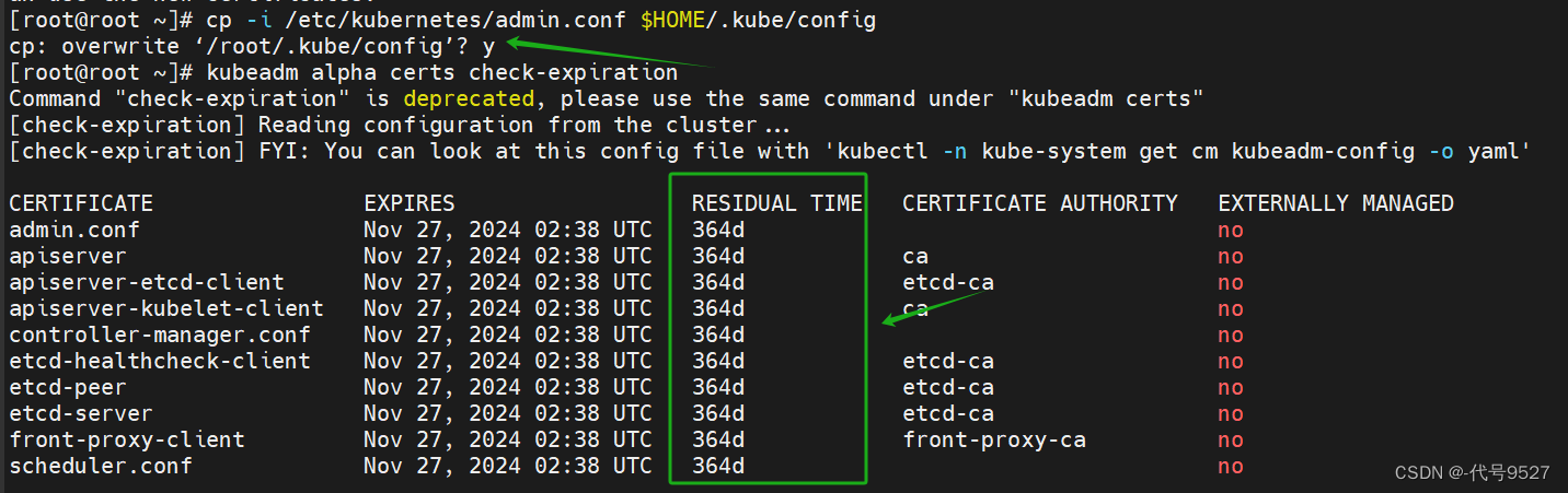 K8s组件证书过期:unable To Connect To The Server X509 Certificate Has Expired Or Is Not Yet Valid Csdn博客 9199