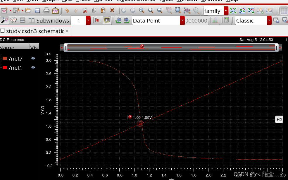 用Cadence Virtuoso IC617仿真CMOS反相器-CSDN博客