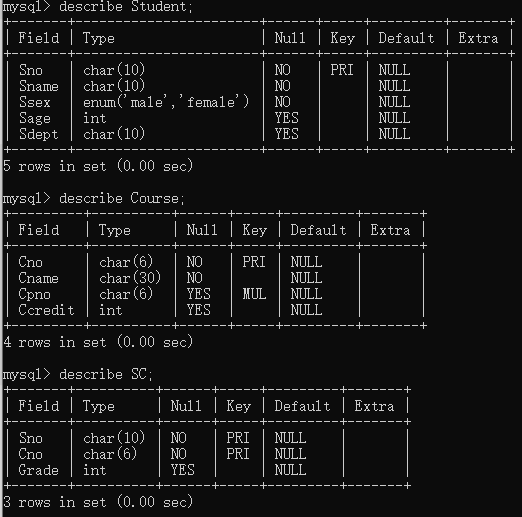 Mysql数据库实验记录 Csdn博客