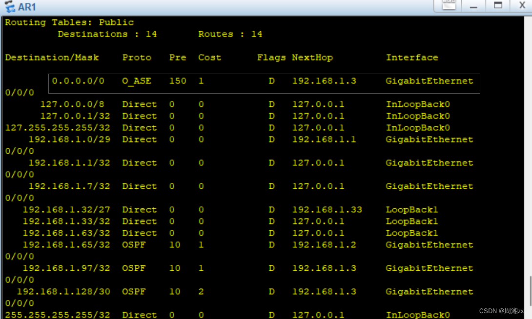 HCIA实验四（OSPF协议）-CSDN博客