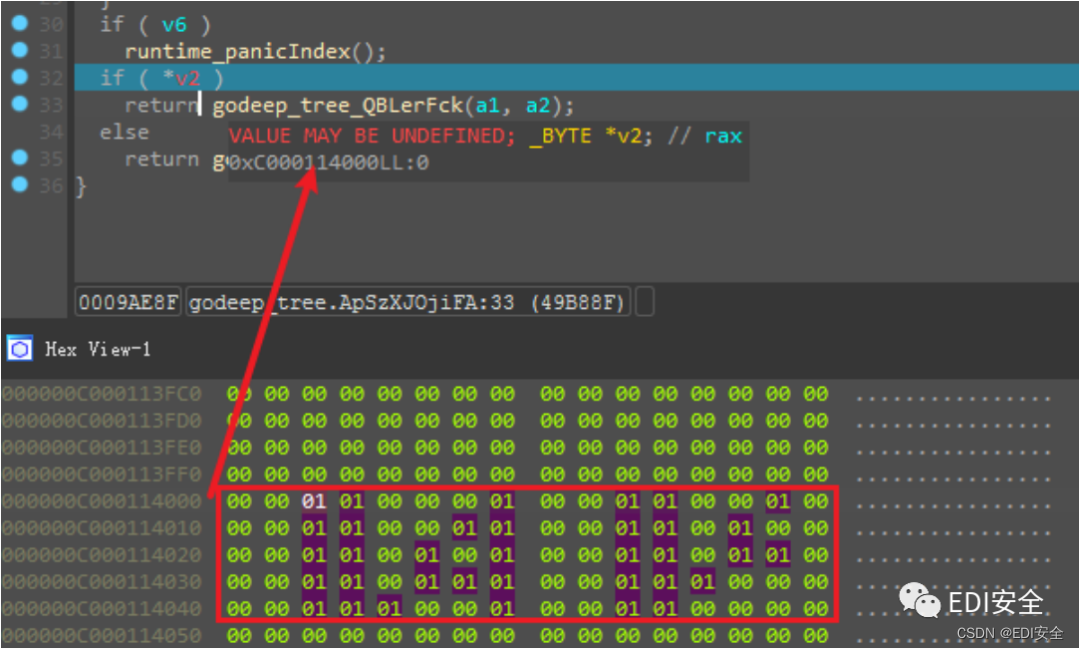 【2022年春秋杯冬季赛-WriteUp By EDISEC】-CSDN博客