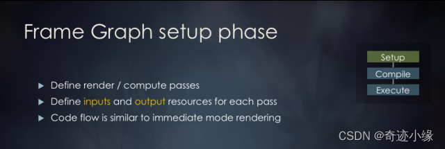 FrameGraph Extensible Rendering Architecture in Frostbite_grame graph extensible rendering ...