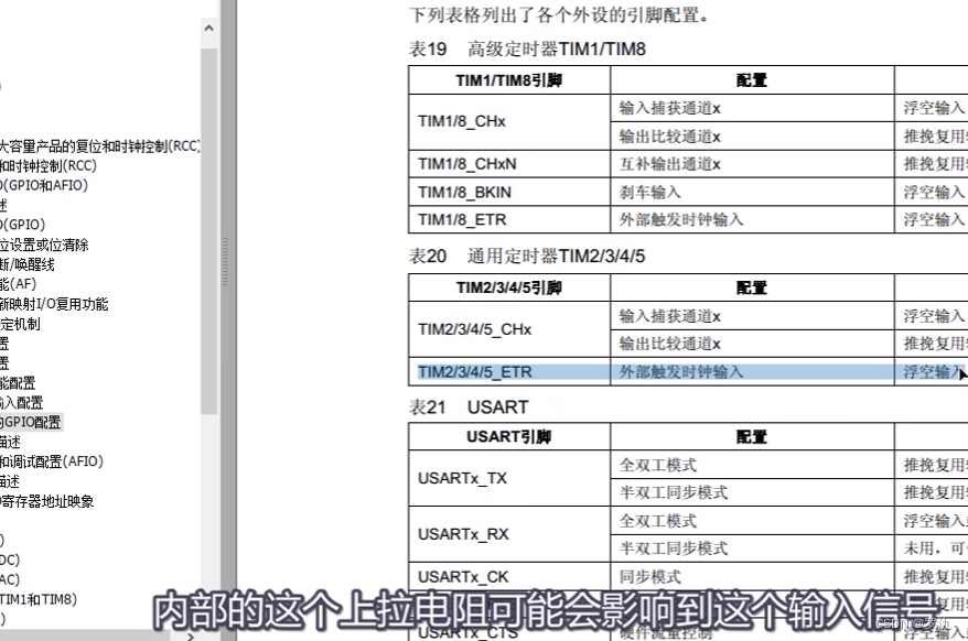 Stm32学习笔记【江科协】【6 2】定时器定时中断and定时器外部时钟 Stm32的外设时基单元会不会冲突 Csdn博客