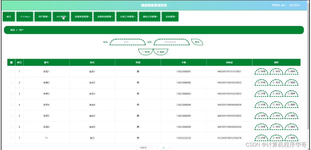 计算机毕设（附源码）JAVA-SSM楼盘销售管理系统_基于j2ee楼盘销售管理系统主要模块图-CSDN博客
