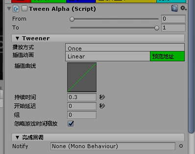 NGUI-动画Tween_ngui tween-CSDN博客