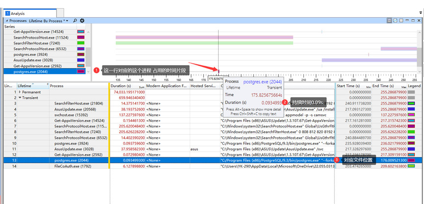 如何使用WindowsPerformanceToolKit对程序进行分析_windows performance toolkit-CSDN博客