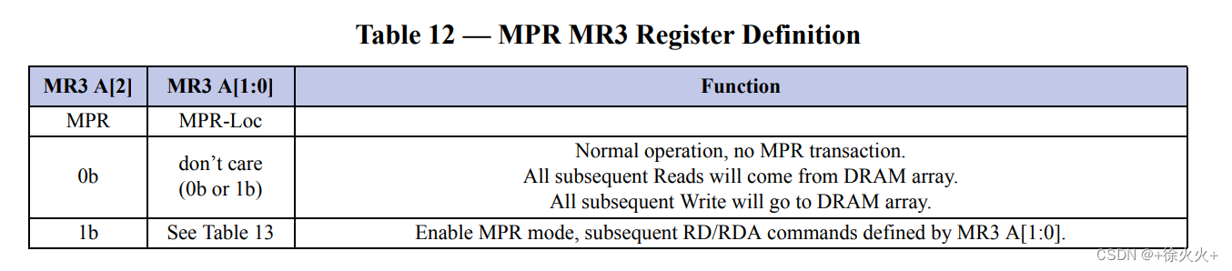 DDR phy - calibration_ddr5 phy zq 校准-CSDN博客