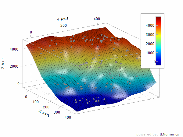 ILNumerics 6.0.124 Crack-CSDN博客