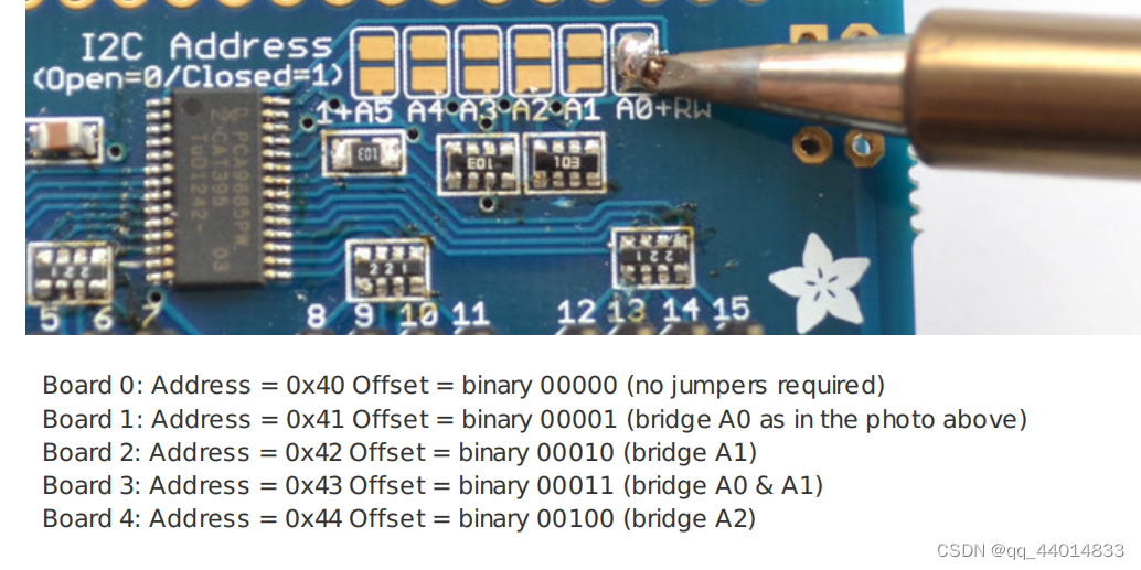 Stm32f103pca9685避坑点stm32f103控制pca9685 Csdn博客