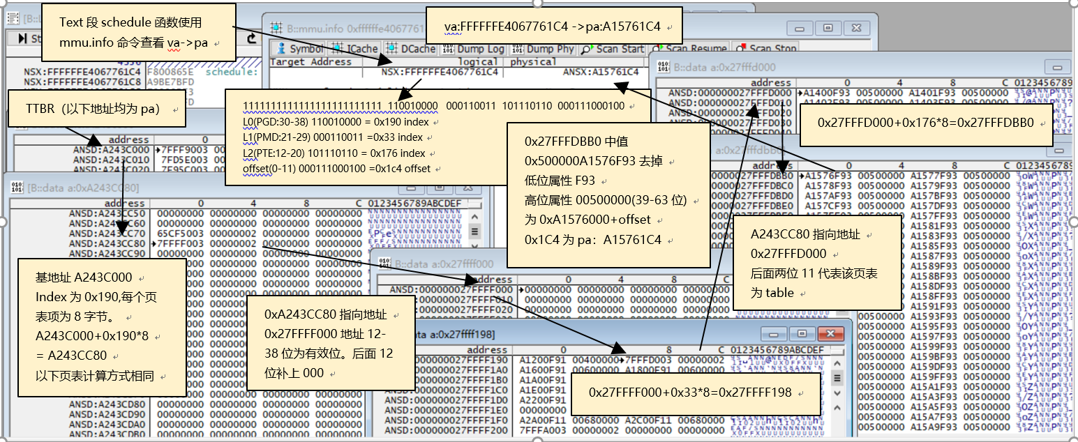 ARM-translation table walk_arm translation table walk-CSDN博客