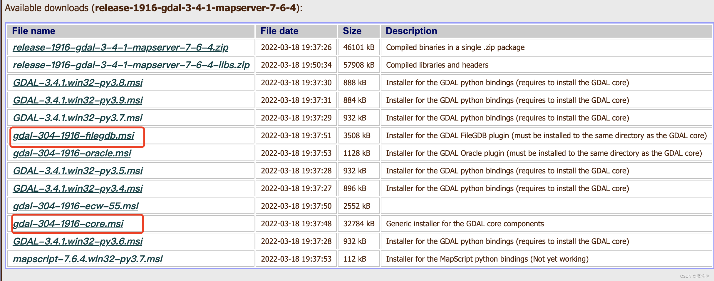 Gdal环境配置（Windows系统）_将gdal的可执行文件所在目录添加到系统的环境变量中-CSDN博客