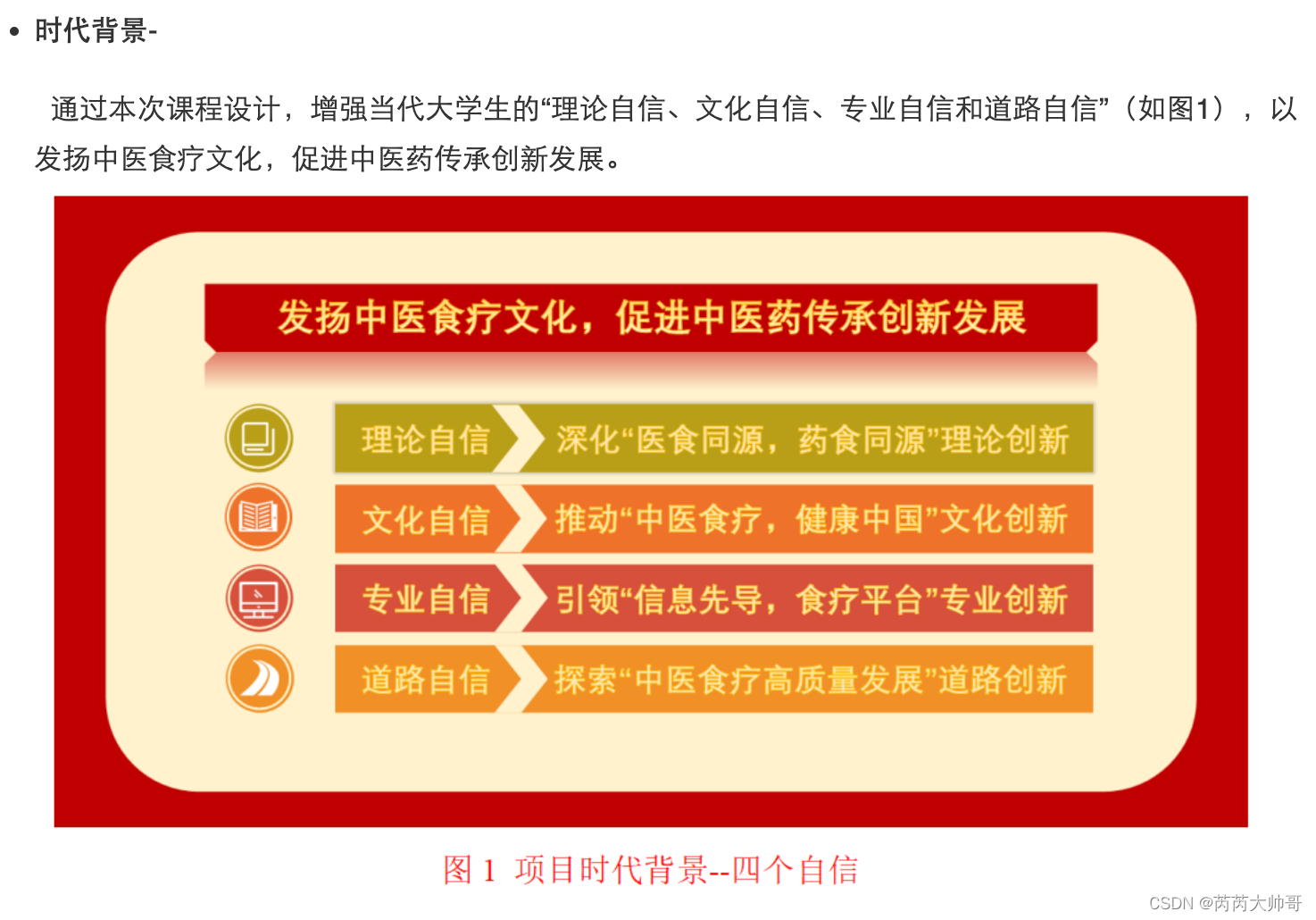 数据结构课程设计—基于知识图谱的中医食疗数据管理与应用——任务与介绍 Csdn博客