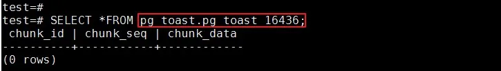 PostgreSQL数据库大数据存储方式——TOAST机制上手_postgresql toast-CSDN博客