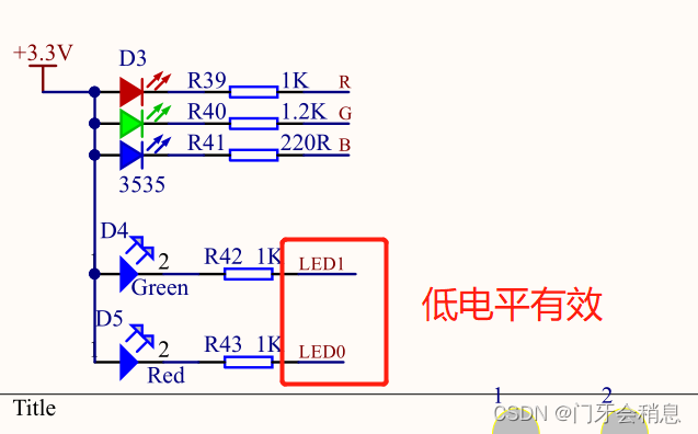 K210操作IO复用成GPIO_k210io口-CSDN博客
