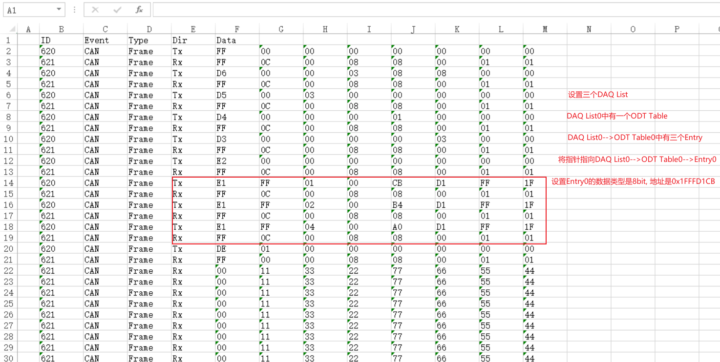 Xcp调试_xcp daq-CSDN博客